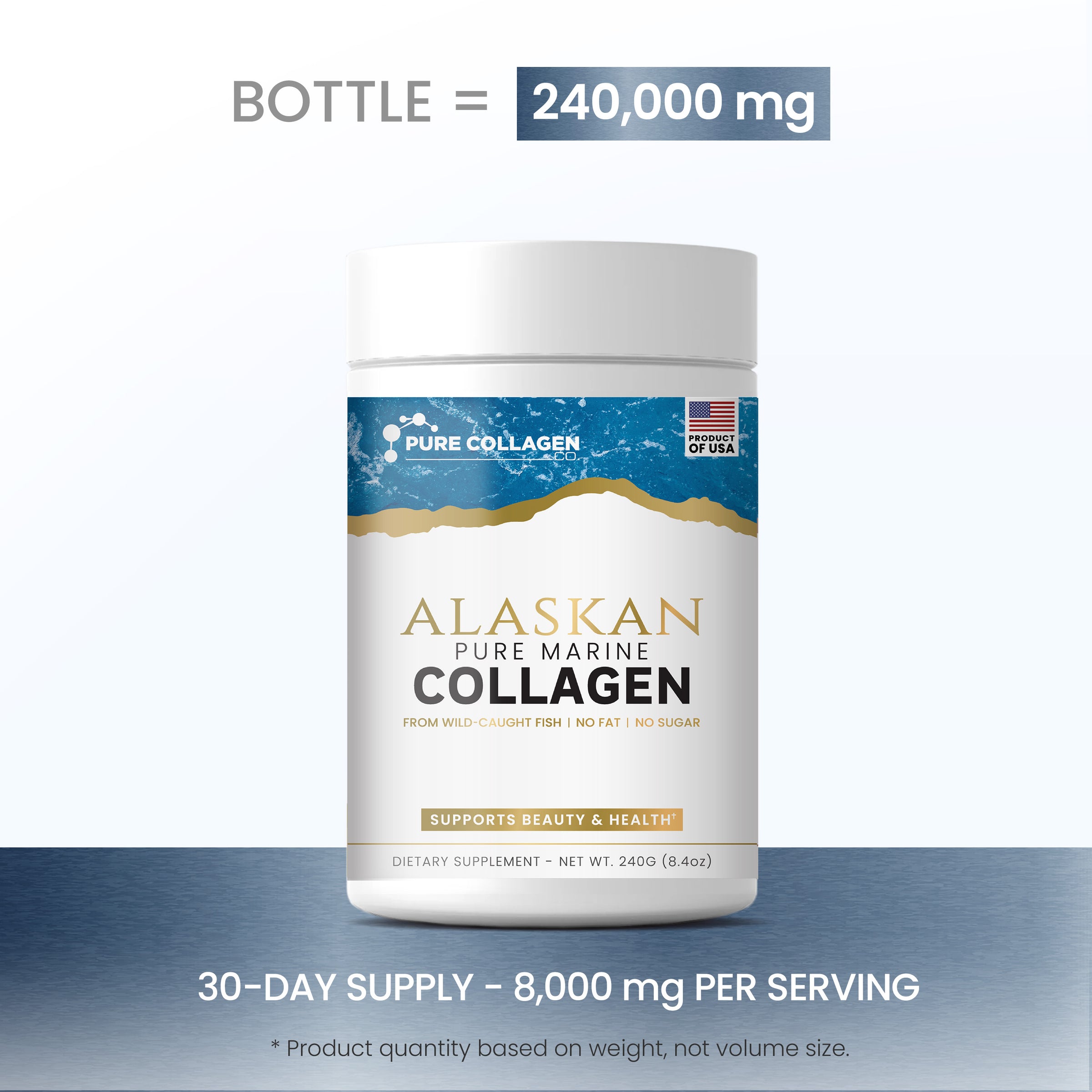 Pure Marine Collagen Collection - PURE COLLAGEN CO.